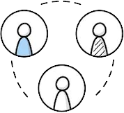 BSO TEST | Validity Group